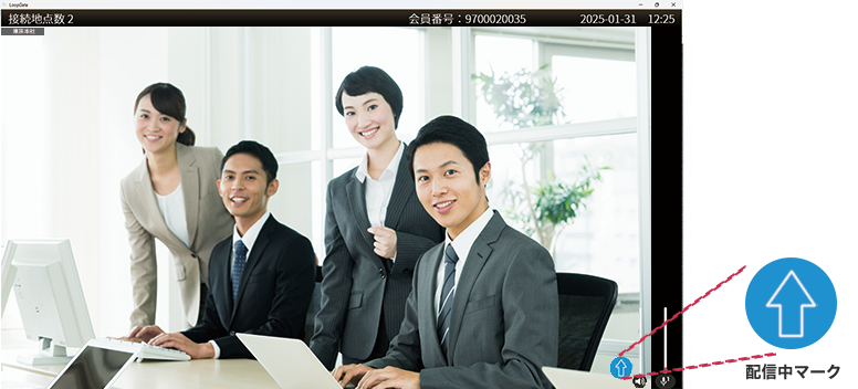 LoopGate for PC カンタン操作ガイド