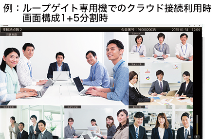 LoopGate for PC カンタン操作ガイド
